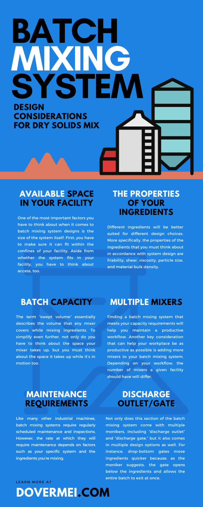 Batch Mixing System Design Considerations for Dry Solids Mix