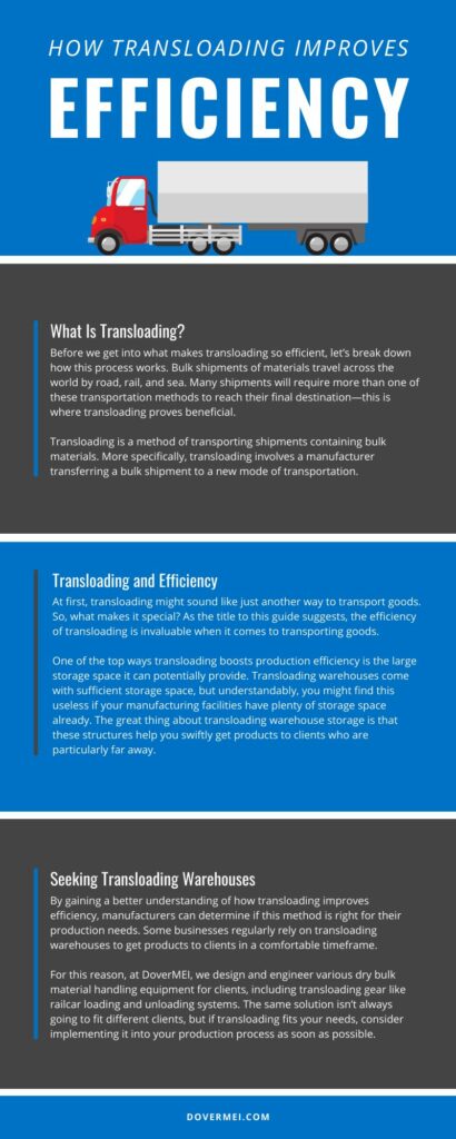 How Transloading Improves Efficiency
