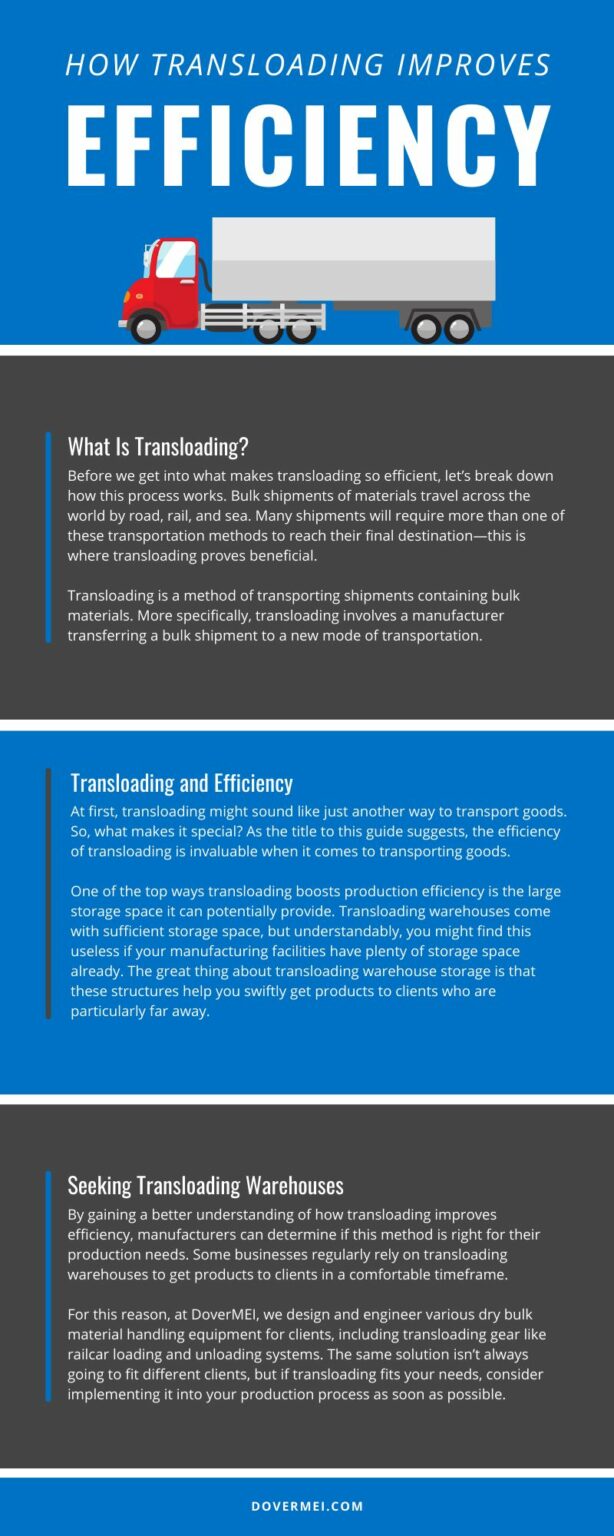 How Transloading Improves Efficiency